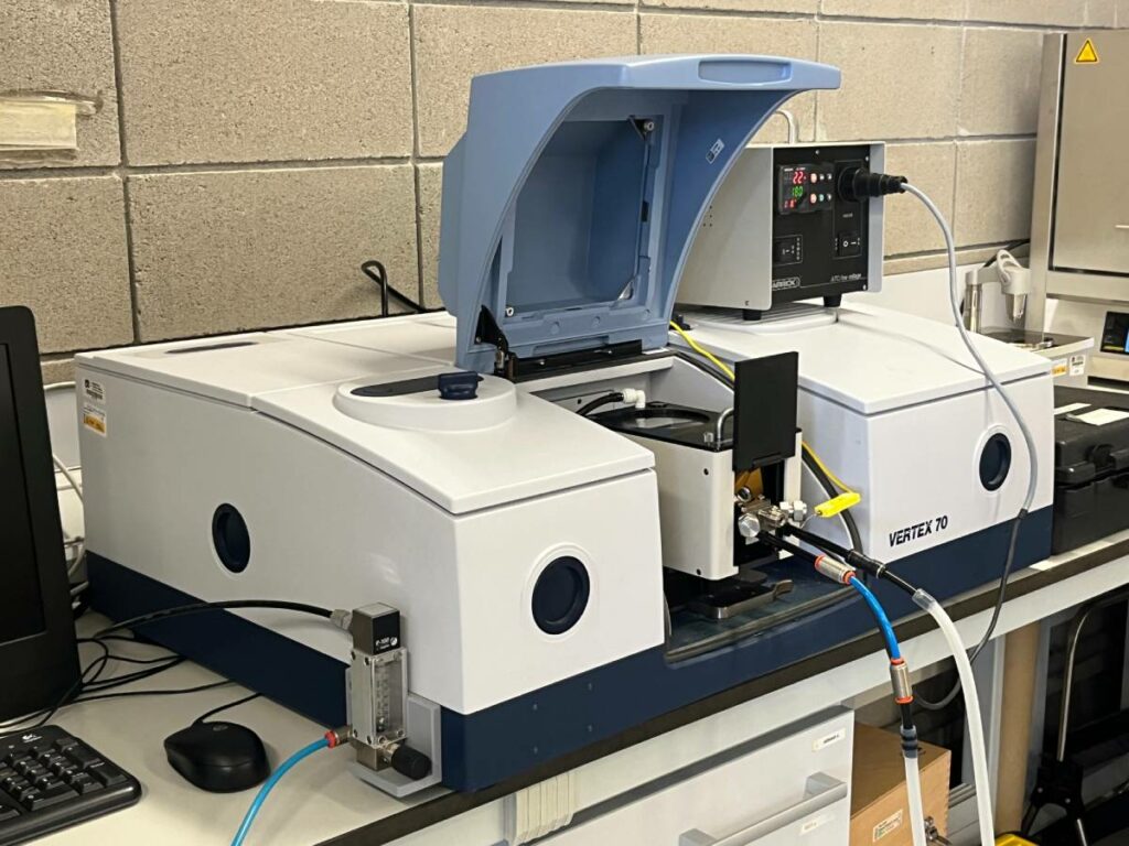 Caracterización química - Eurecat Labs